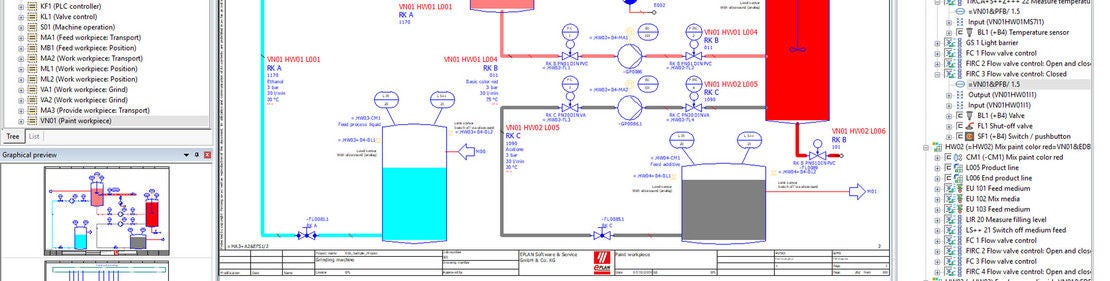 Farmet: Eplan and its flowcharts are the birth certificate of every project